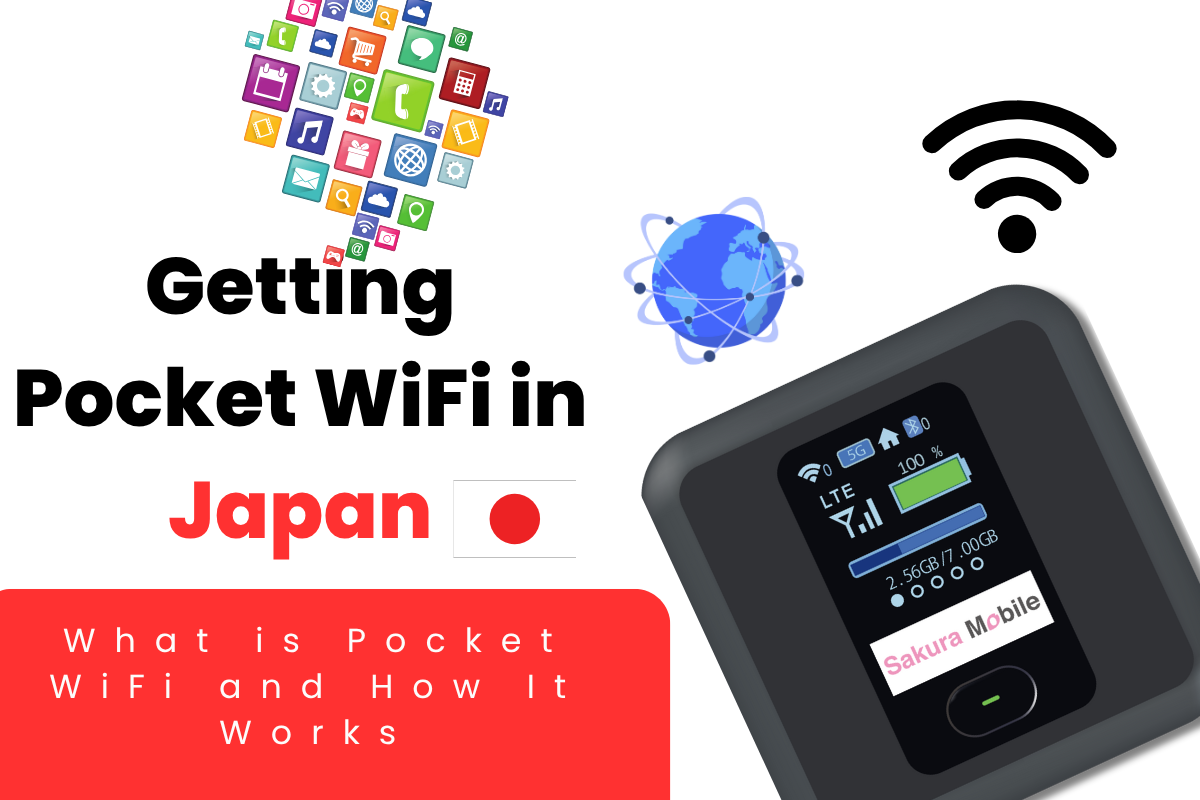 How to Get WiFi in Japan: What is Pocket WiFi and How it Works (For ...
