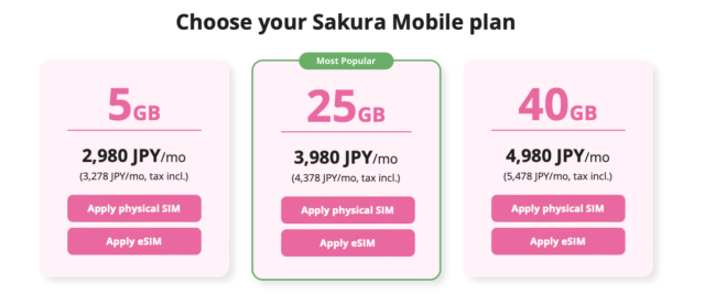 How to Get a Japanese Phone Number: Online Contracts and More! - Sakura ...