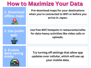 Guide to T-Mobile in Japan: Roaming Plans, Costs, and Alternatives ...